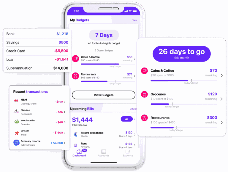 Best Apps for Budgeting and Saving in 2023 | Kearney Group